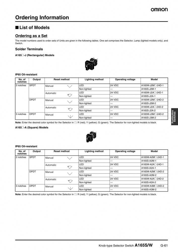 Product document page 3
