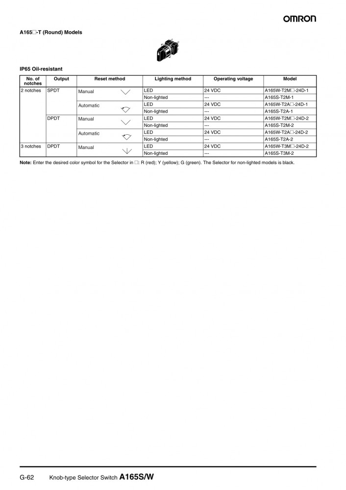 Product document page 4