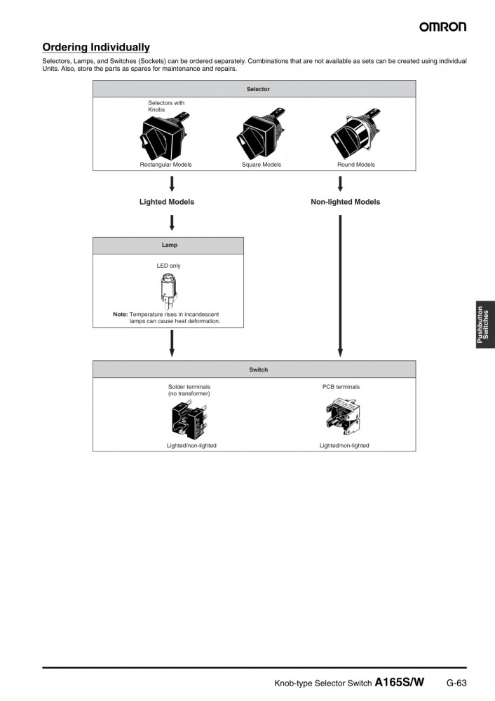 Product document page 5