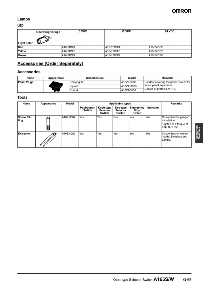 Product document page 7