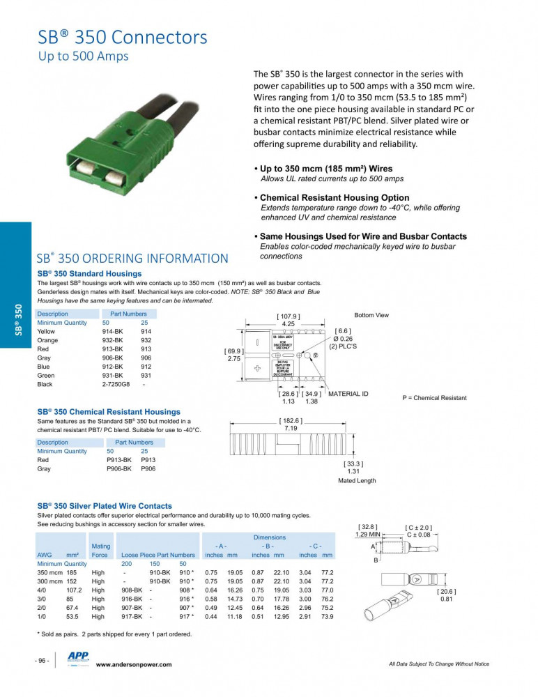 Anderson Power SB 350 datasheet page 1