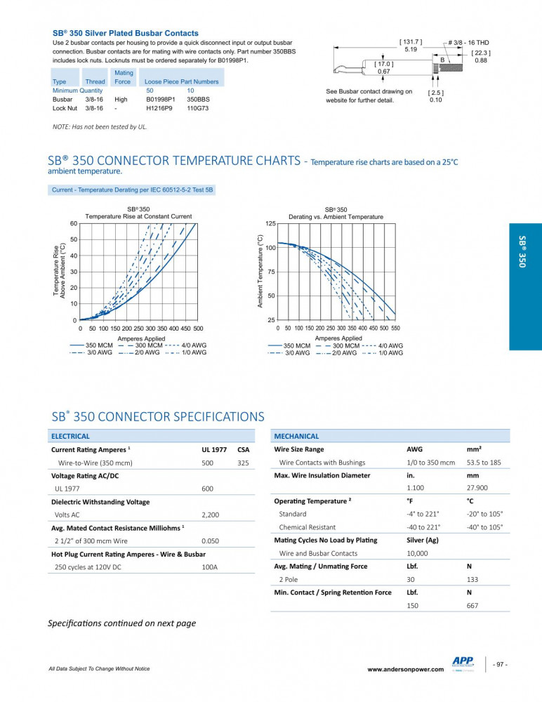 Anderson Power SB 350 datasheet page 2