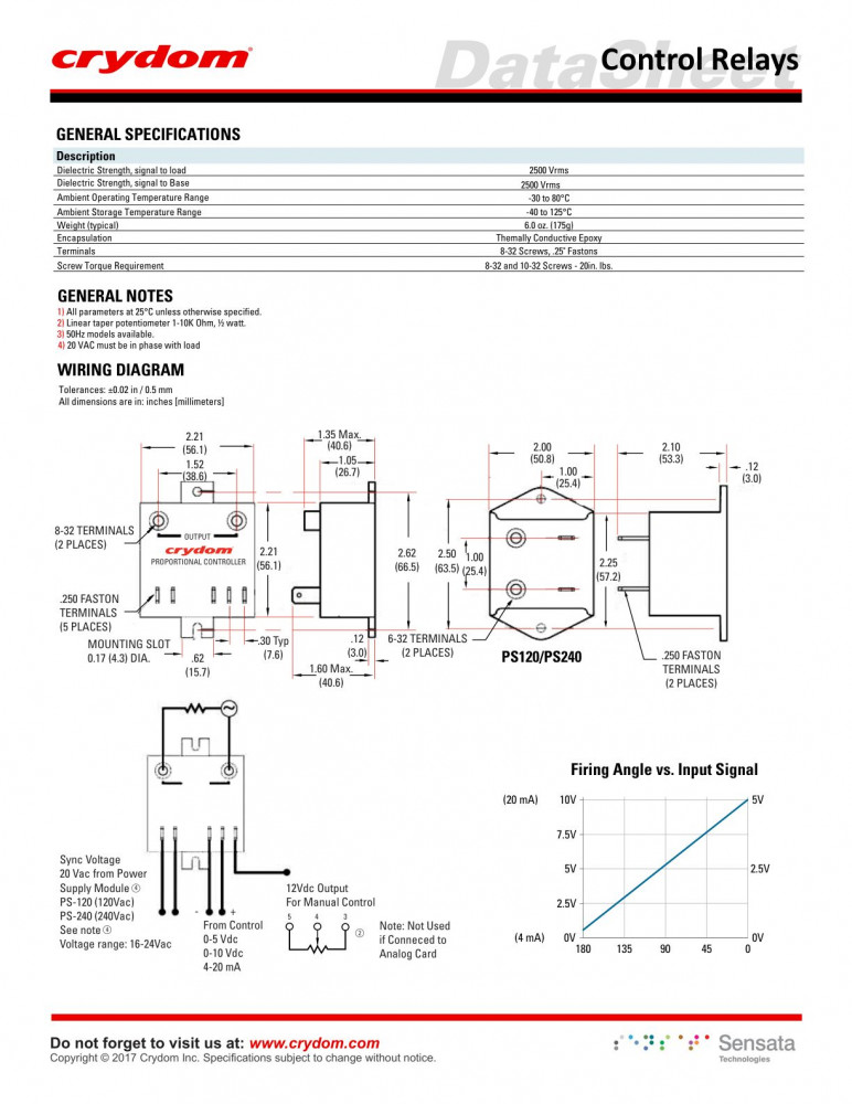 Sensata PS240 document page 2