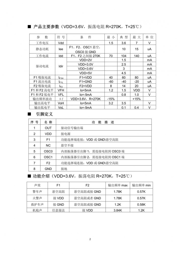 MDZ12-3A datasheet page 2