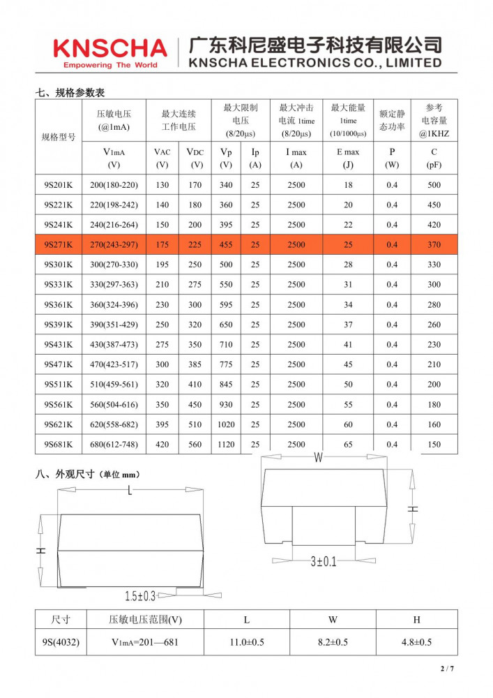 KNSCHA 68RV0474 approval document page 3