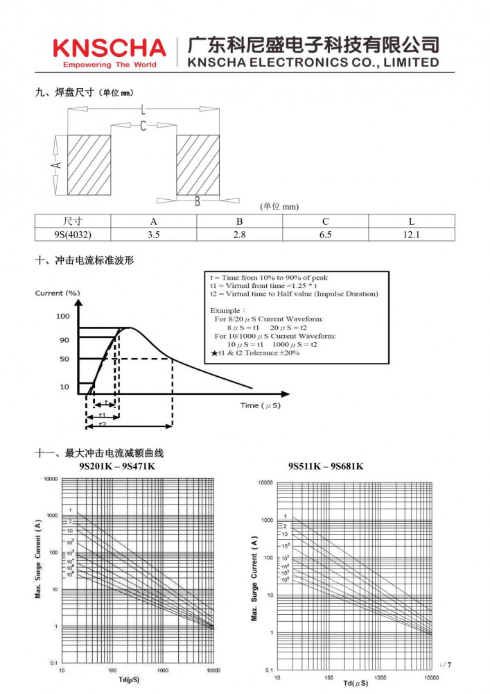 KNSCHA 68RV0474 approval document page 4