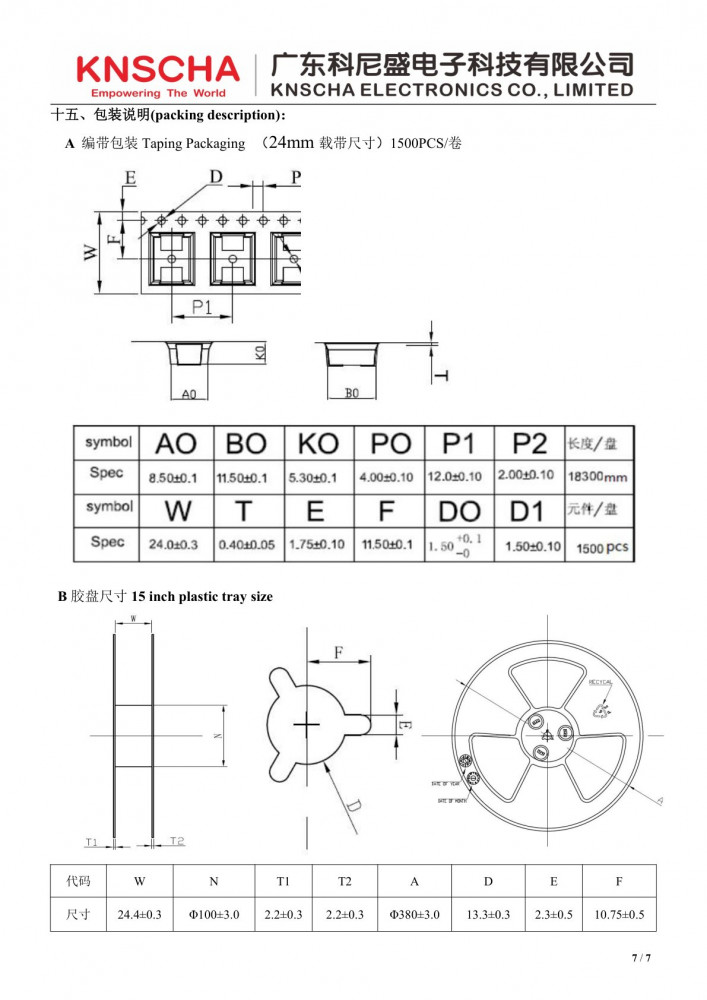 KNSCHA 68RV0474 approval document page 8