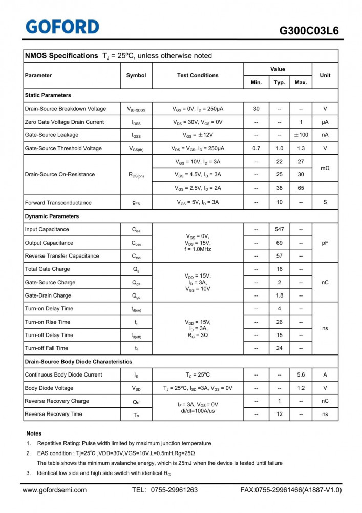 G300C03L6 datasheet page 2