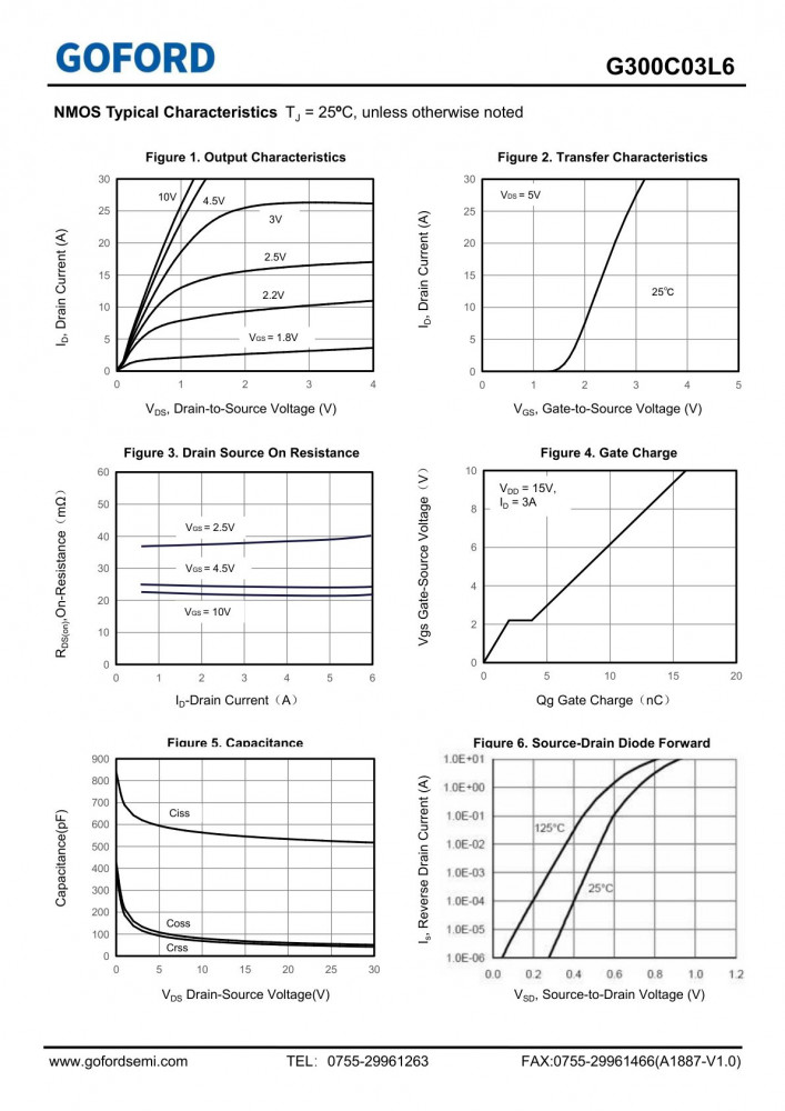G300C03L6 datasheet page 4
