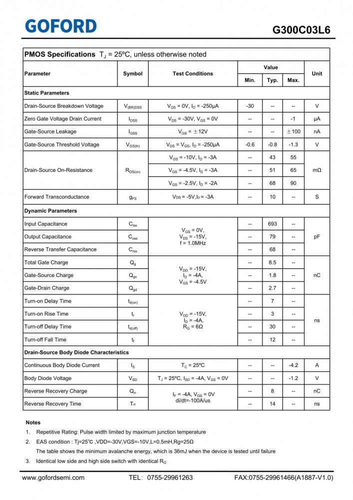 G300C03L6 datasheet page 6