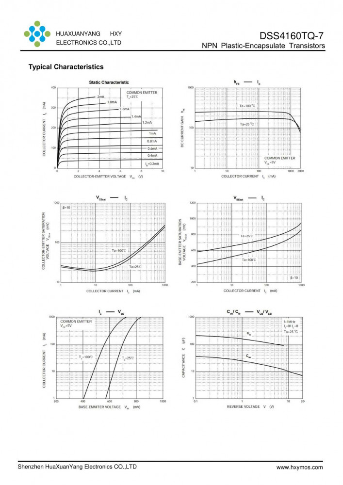 DSS4160TQ-7-HXY datasheet page 2