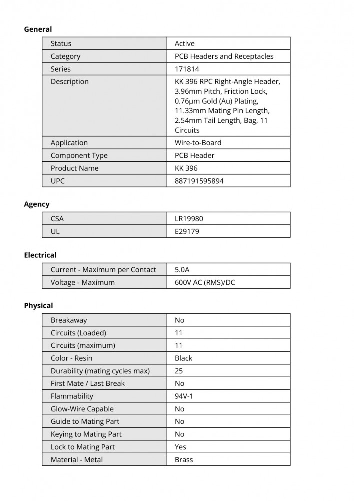 MOLEX 1718142011 technical document page 2
