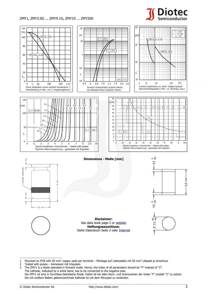DIOTEC ZMY30 datasheet page 3