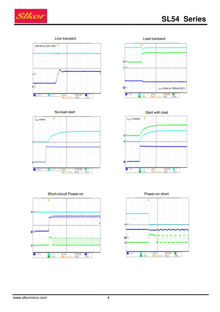 SL54 Series datasheet page 6