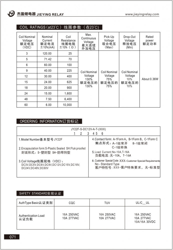 JY22F relay datasheet page 2