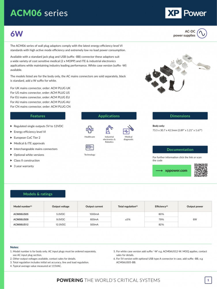ACM06 technical document page 1