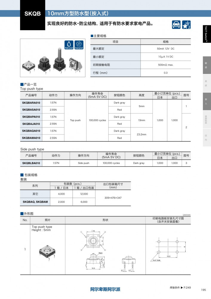 SKQBAPA010 technical document page 1