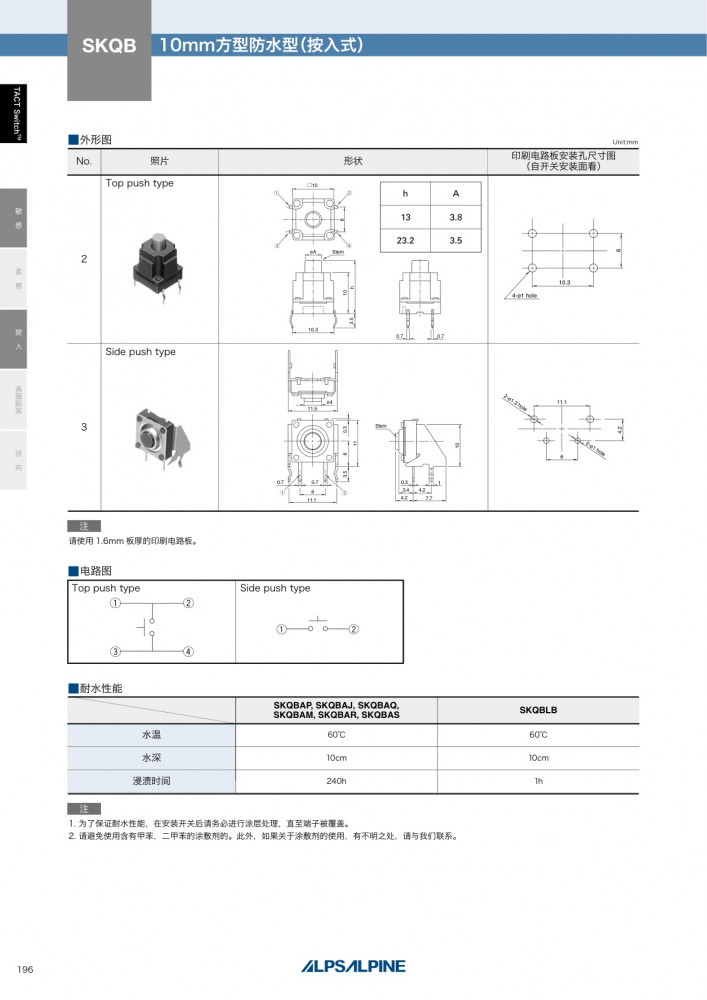 SKQBAPA010 technical document page 2