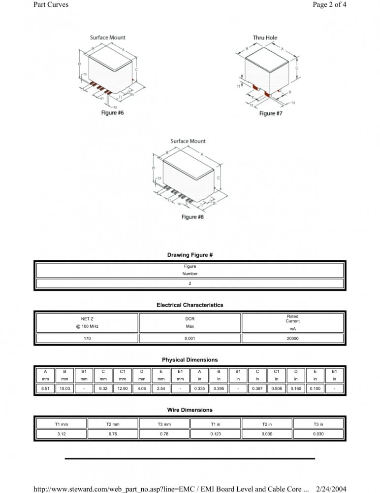 CM3440Z171B-00 technical document page 2
