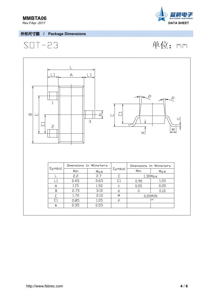 MMBTA06 datasheet page 4