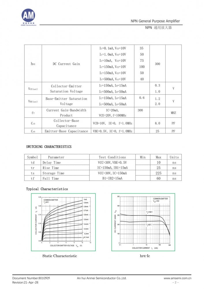 MMBT2222A datasheet page 2