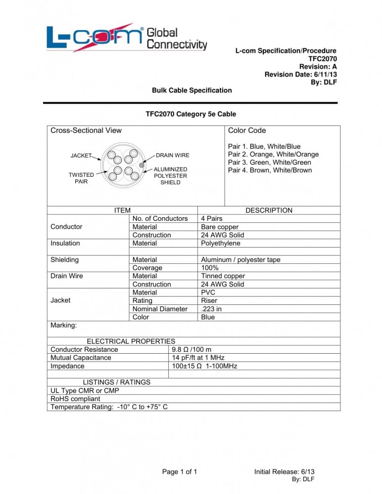 L-com TFC2070 technical document preview