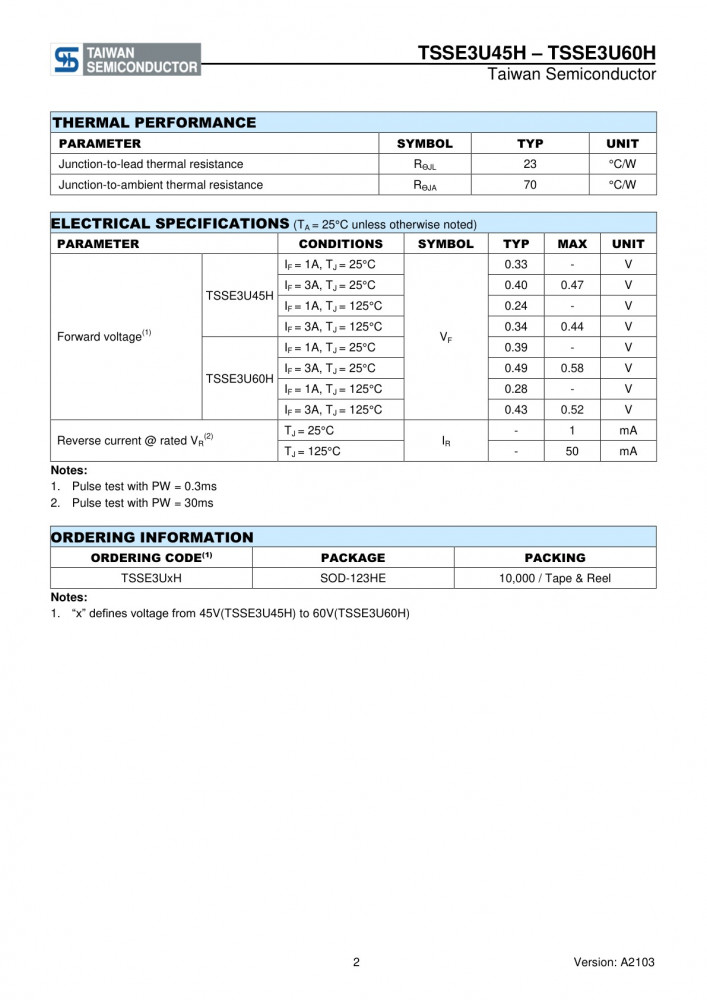 TSSE3U45H datasheet page 2