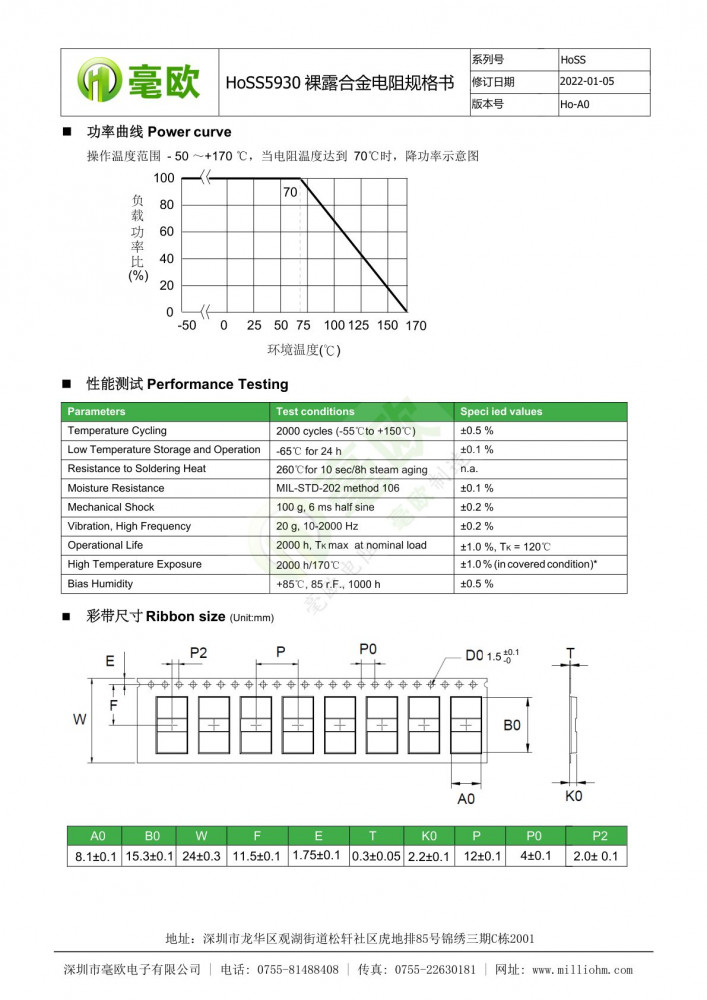 HoSS5930 datasheet page 3