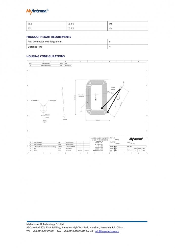 AINF002 technical document page 3