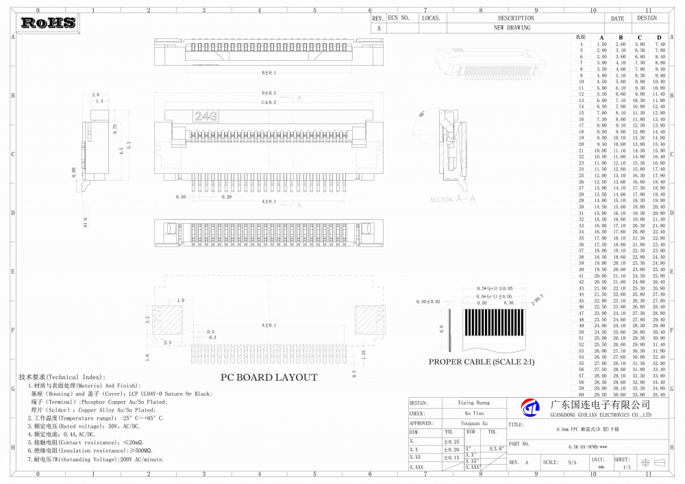 GUOCONN 0.5K-DX-27PWB-RW technical document page