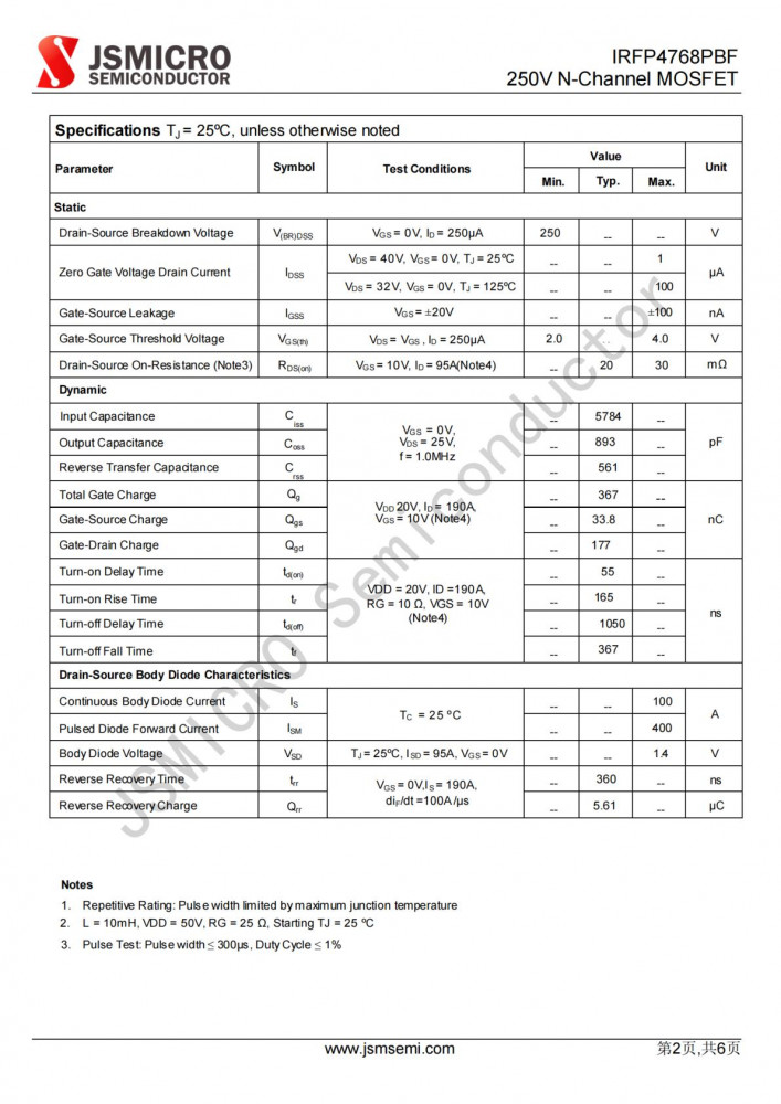 IRFP4768PBF-JSM datasheet page 2