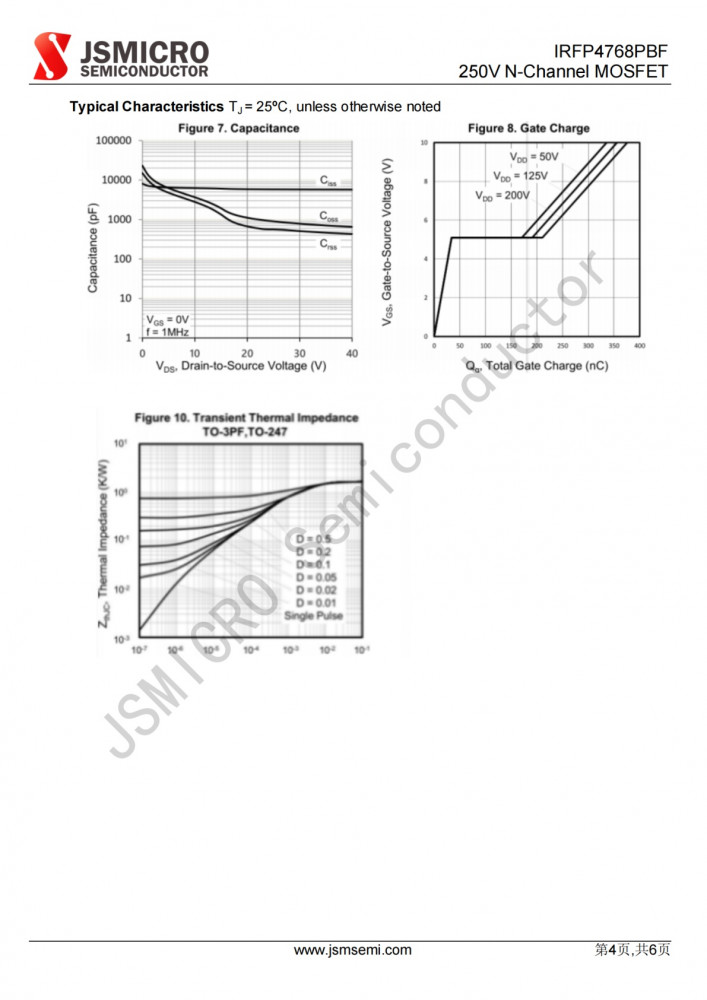 IRFP4768PBF-JSM datasheet page 4