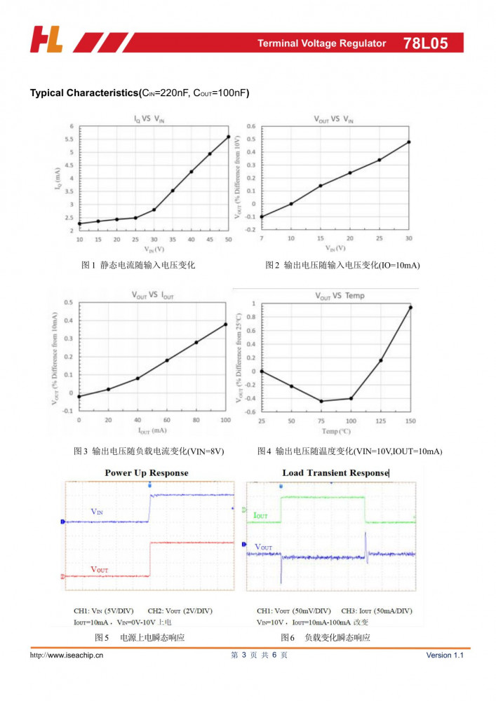 HL 78L05 datasheet page 3
