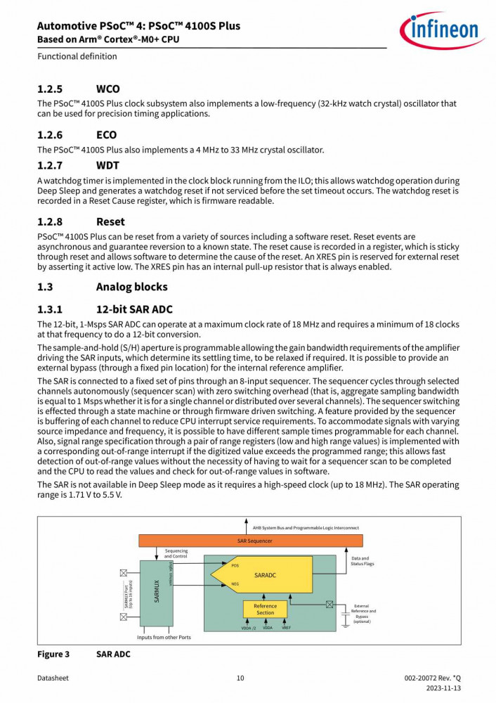 Infineon PSoC 4100S Plus datasheet page 10