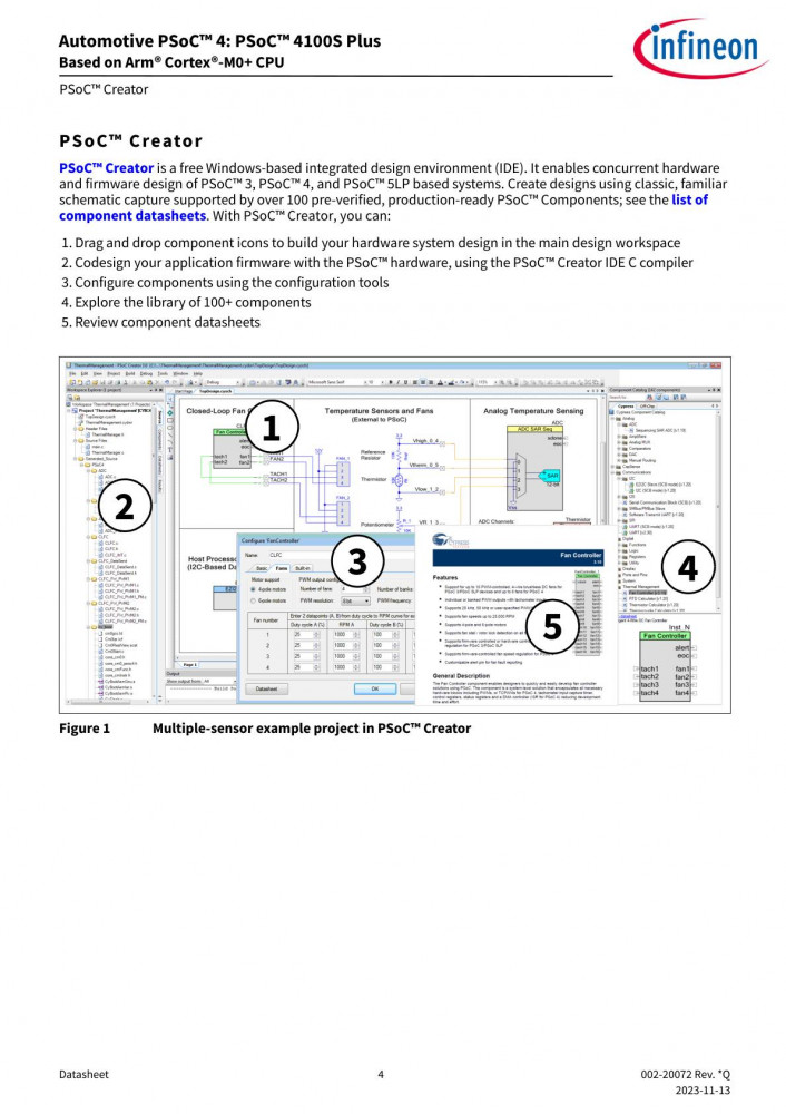 Infineon PSoC 4100S Plus datasheet page 4