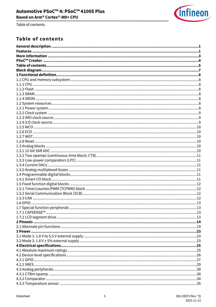 Infineon PSoC 4100S Plus datasheet page 5