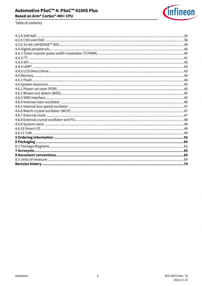 Infineon PSoC 4100S Plus datasheet page 6