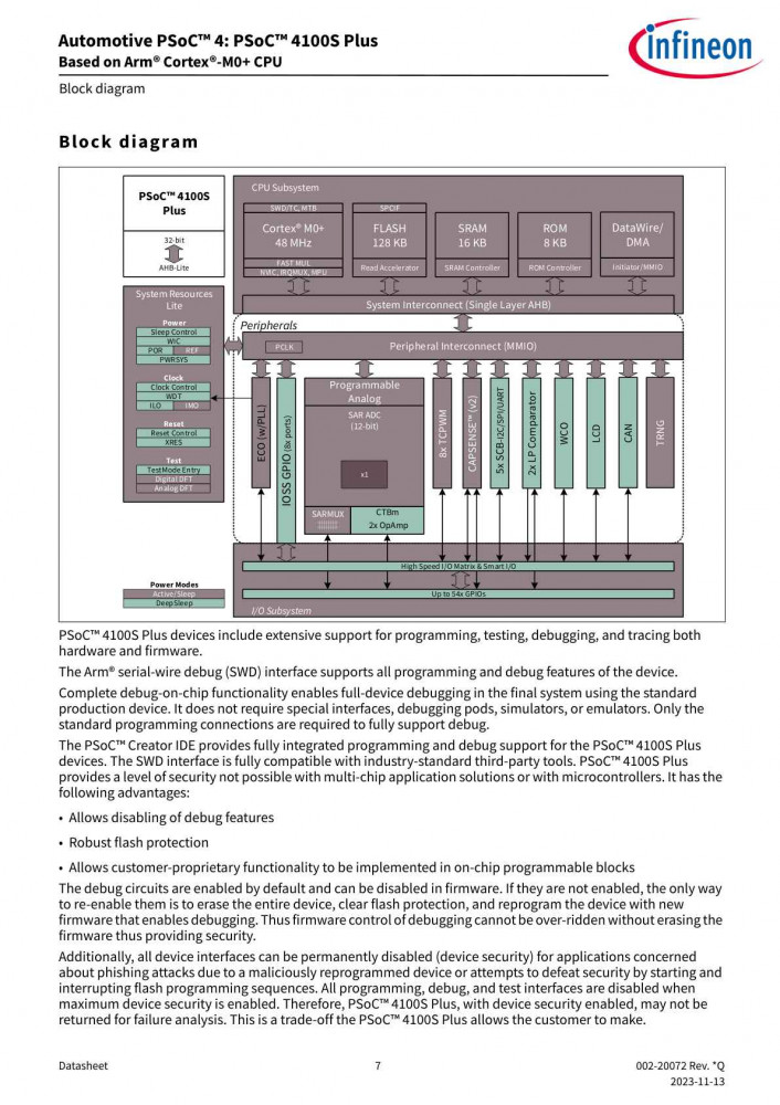 Infineon PSoC 4100S Plus datasheet page 7