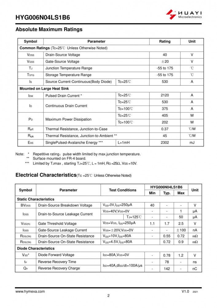HYG006N04LS1B6 datasheet page 2
