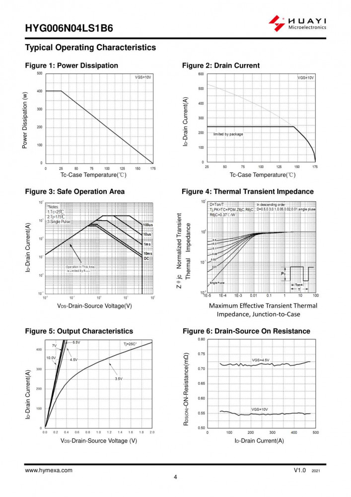 HYG006N04LS1B6 datasheet page 4