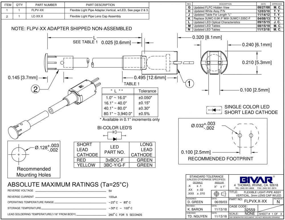 BIVAR FLPV flexible light pipe documentation page 1
