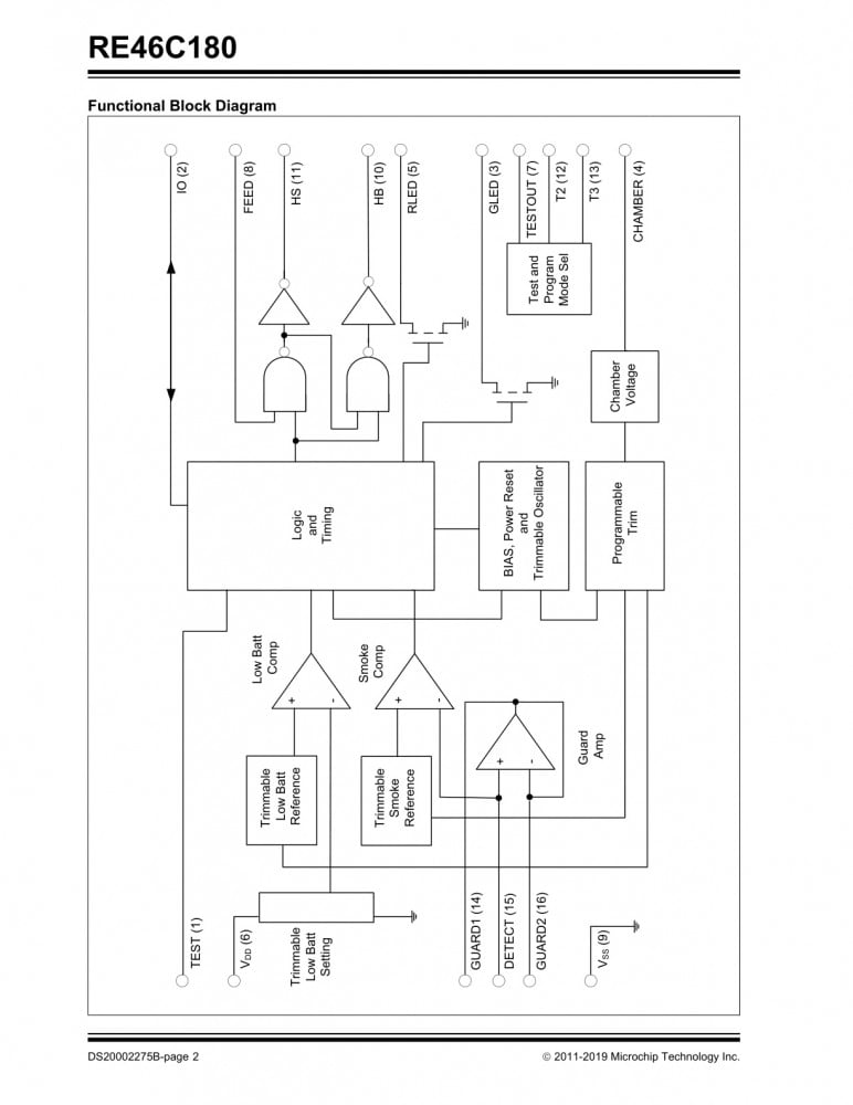 RE46C180S16F technical document page 2