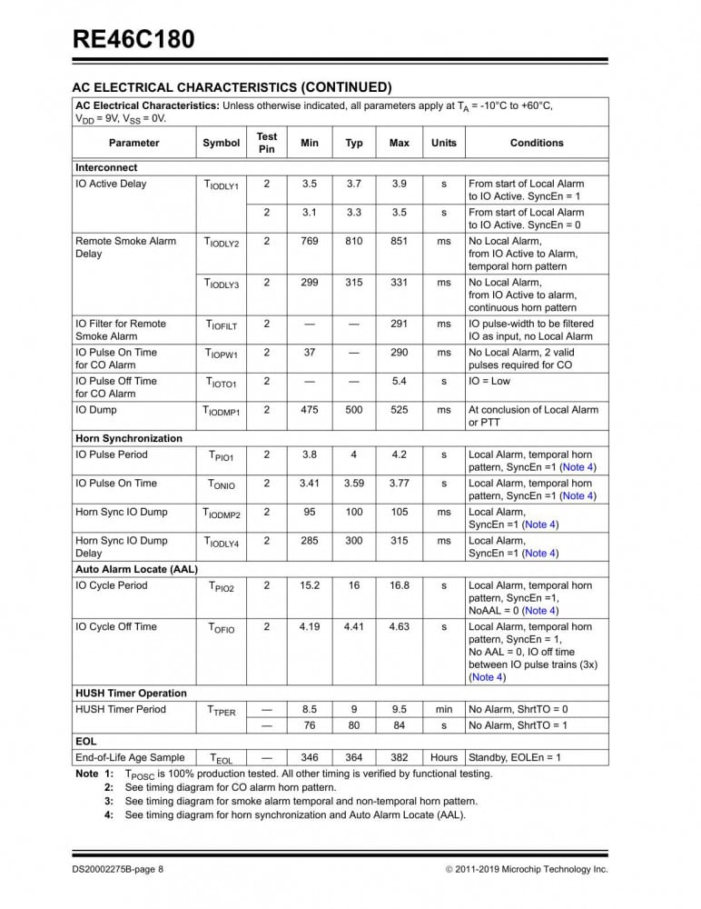 RE46C180S16F technical document page 8