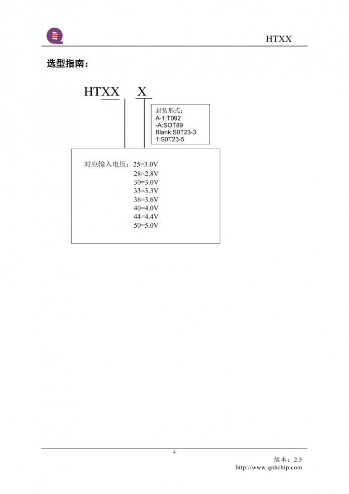 HT50-Q datasheet page 5