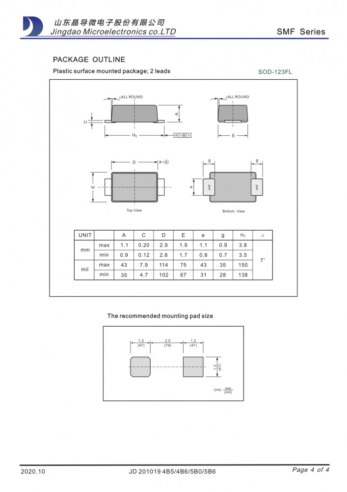 SMF28CA datasheet page 4