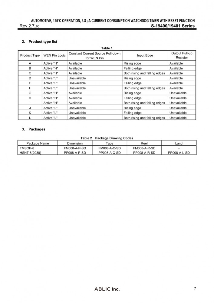 S-19400/19401 datasheet page 7