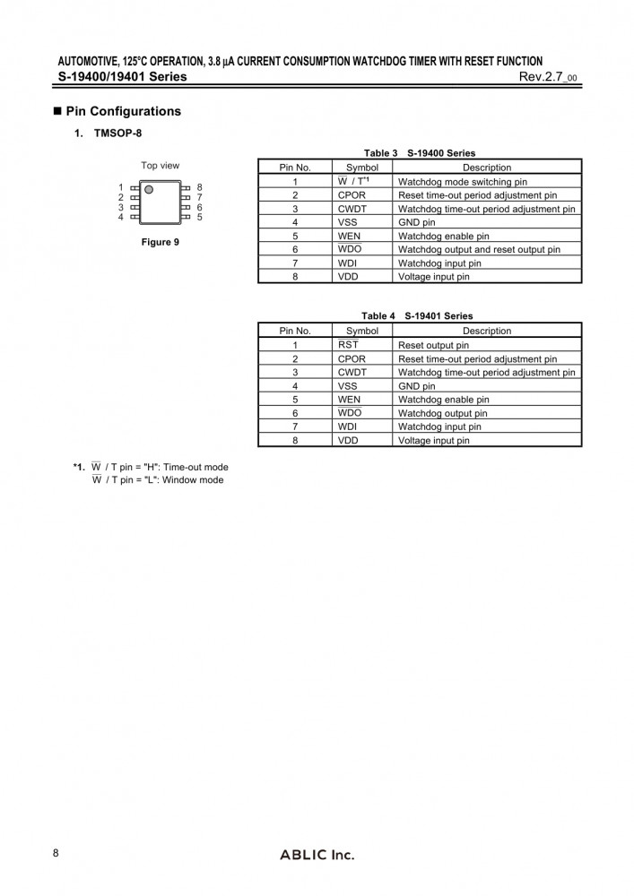 S-19400/19401 datasheet page 8