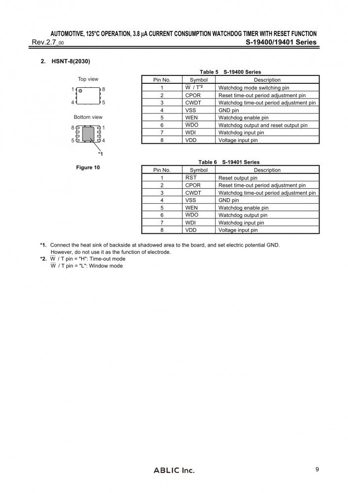 S-19400/19401 datasheet page 9