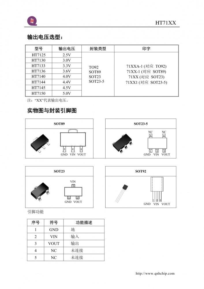 HT7150 datasheet page 3