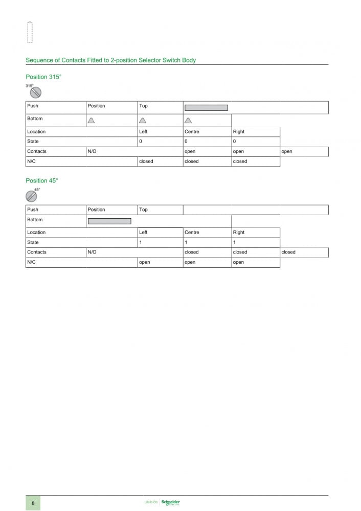 XB5FJ53 technical document page 8